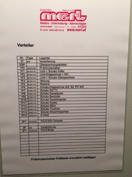 Elektro Merl GmbH in 8600 Bruck an der Mur | Elektriker auf HEROLD.at
