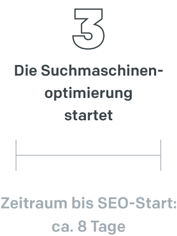 Suchmaschinenoptimierung (SEO) - HEROLD.at Marketing