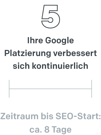 Suchmaschinenoptimierung (SEO) - HEROLD.at Marketing