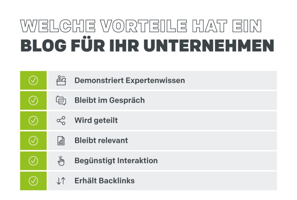 Blog erstellen: Wie du einen Blog auf der Website einbindest | Herold
